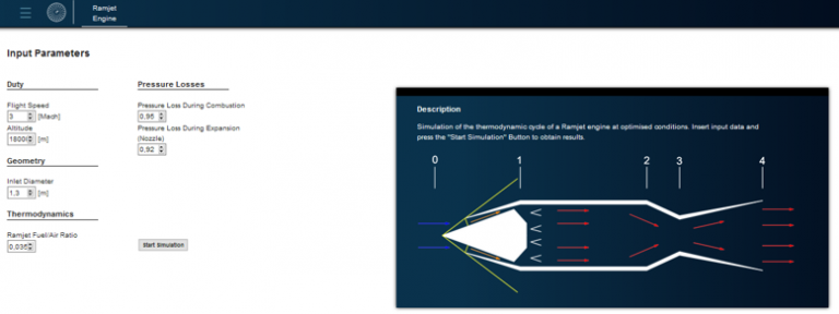Aeroengine Design Application – LFMT